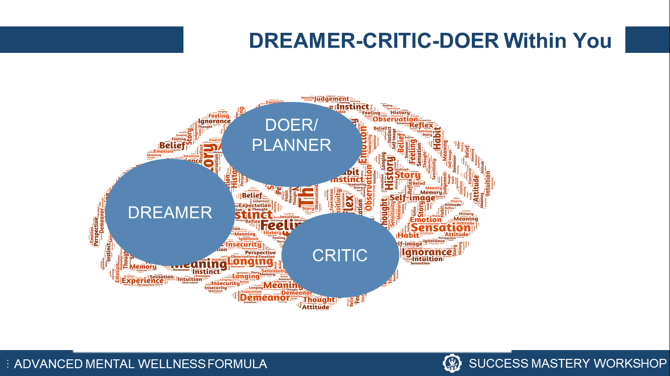 Mental & Emotional – Coaching : Mentoring : Counseling
