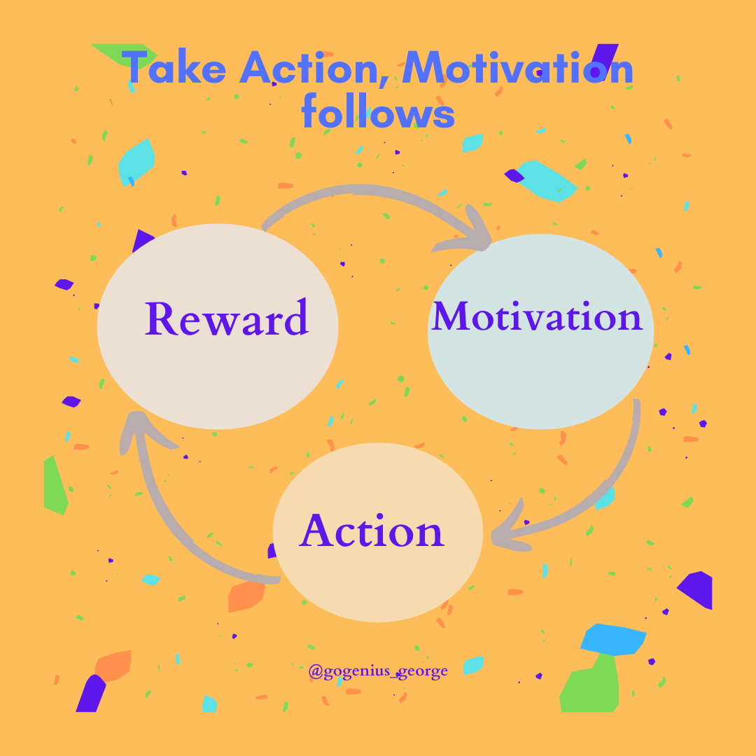 Mental & Emotional – Coaching : Mentoring : Counseling